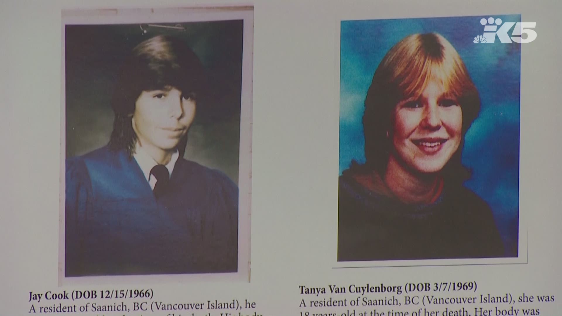 Trial begins for Washington man accused in 1987 killing of Canadian ...