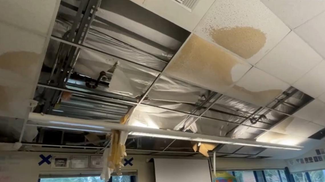 Completed Staff Work