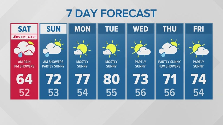Court docs: Man charged in murder of Oregon nurse was 'cruel' | king5.com