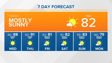 Washington Weather on KING5 in Seattle | king5.com