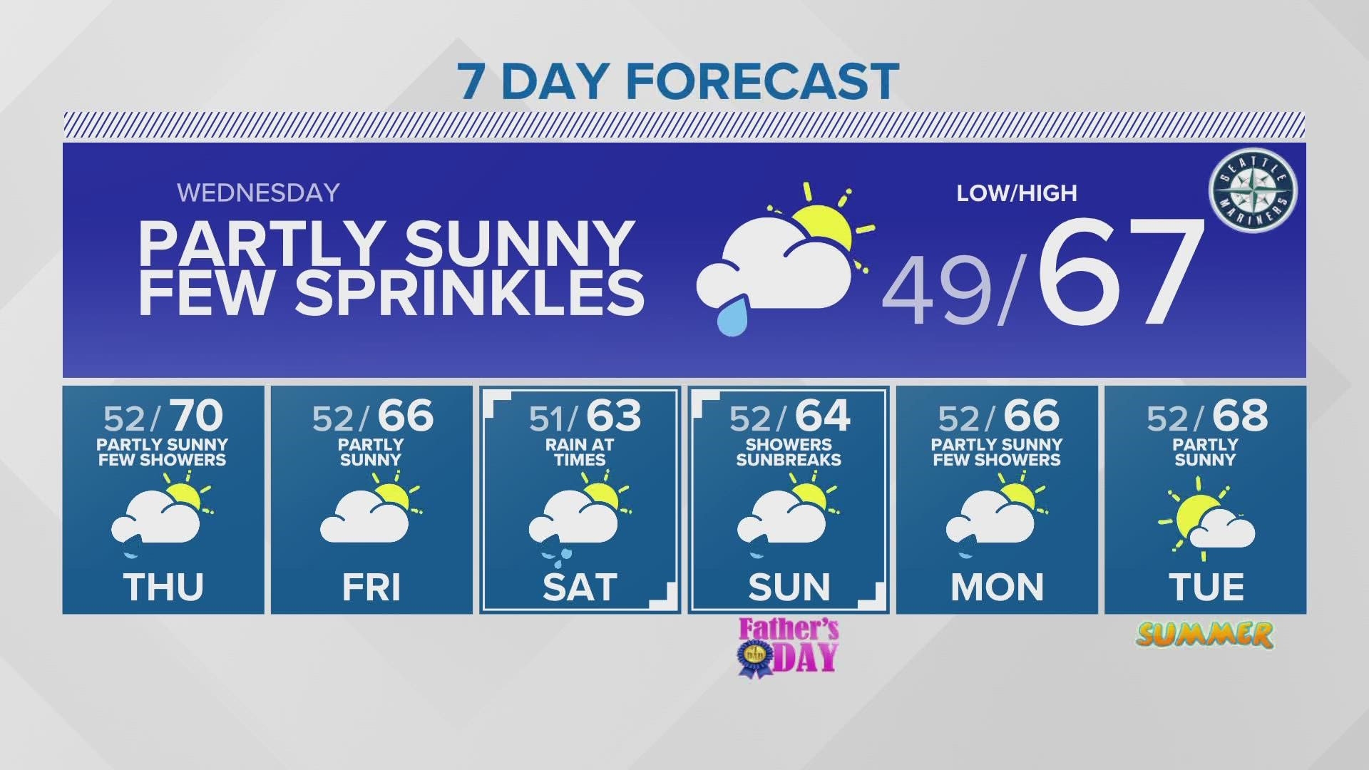 Washington Democrats will replace caucus with presidential primary ...
