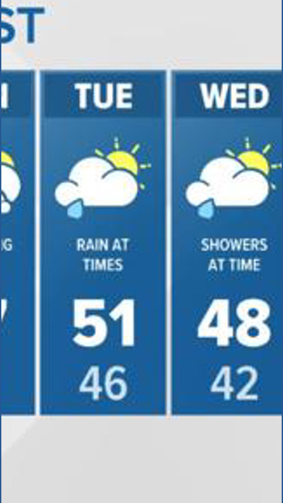 Humiston family killings in Fall City: What we know | king5.com