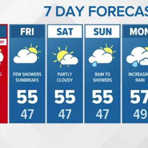 Humiston family killings in Fall City: What we know | king5.com