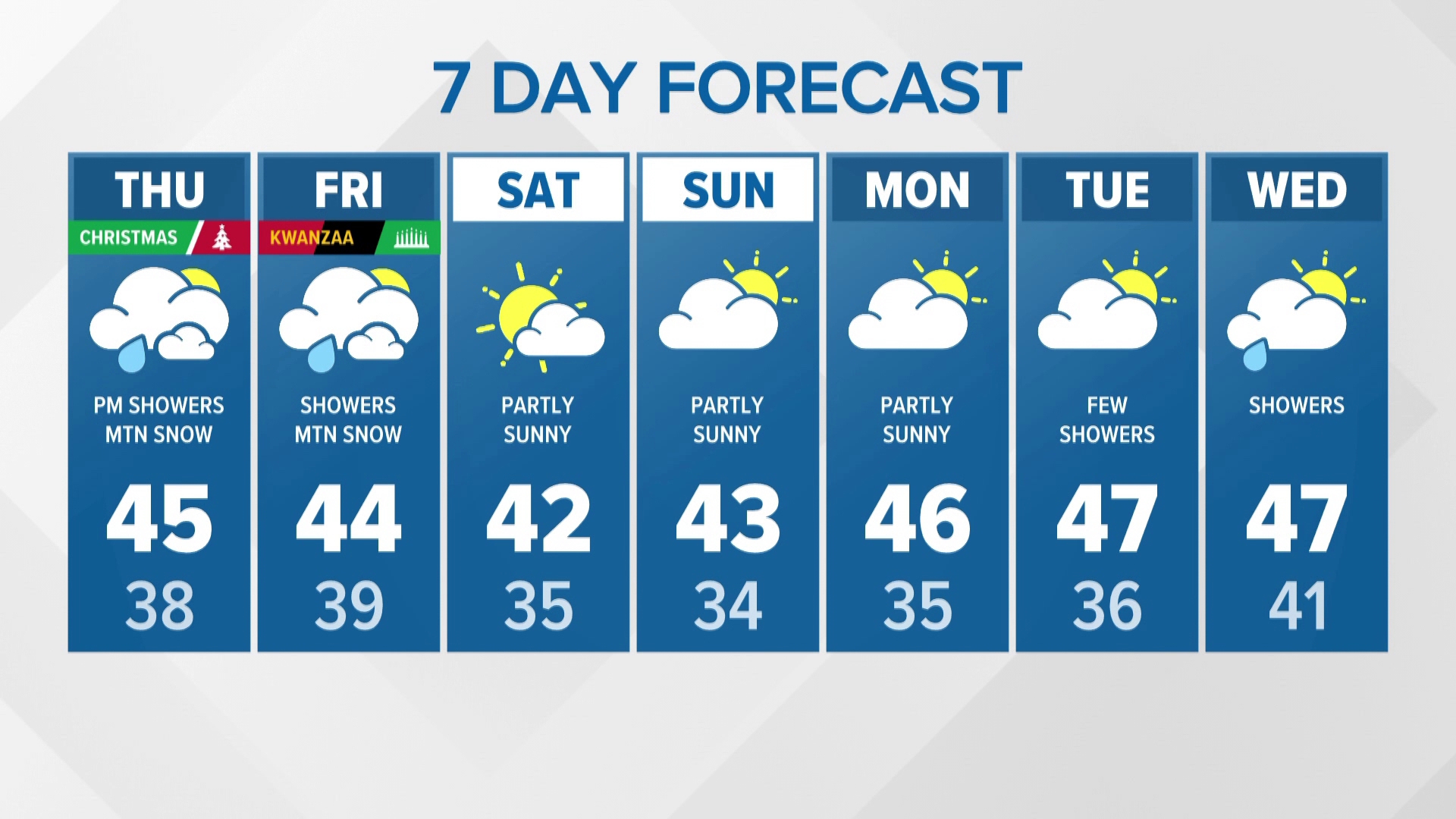 Storm shifts inland, prompting wind advisory cancellation ahead of ...