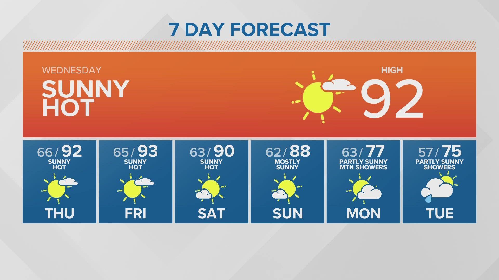 Seattle's Leading Local News: Weather, Traffic, Sports and More ...