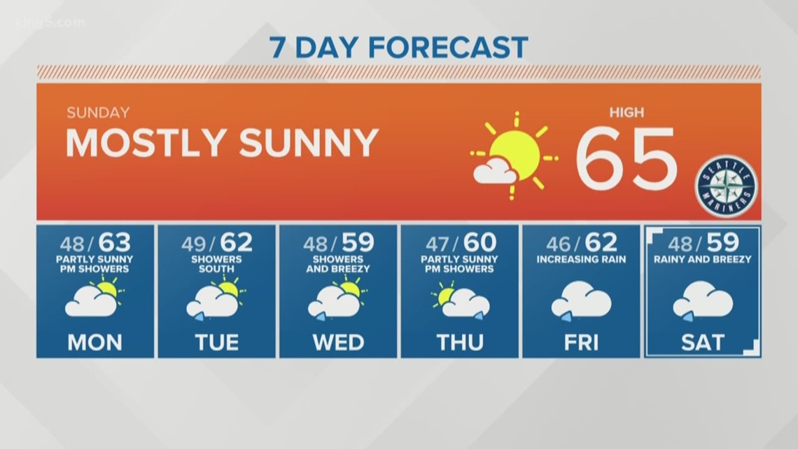 KING 5 Weather | king5.com