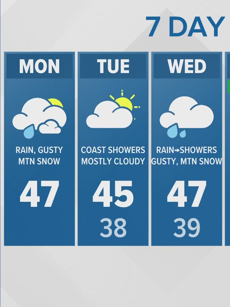 Raccoons, crows destroying lawns across western Washington | king5.com