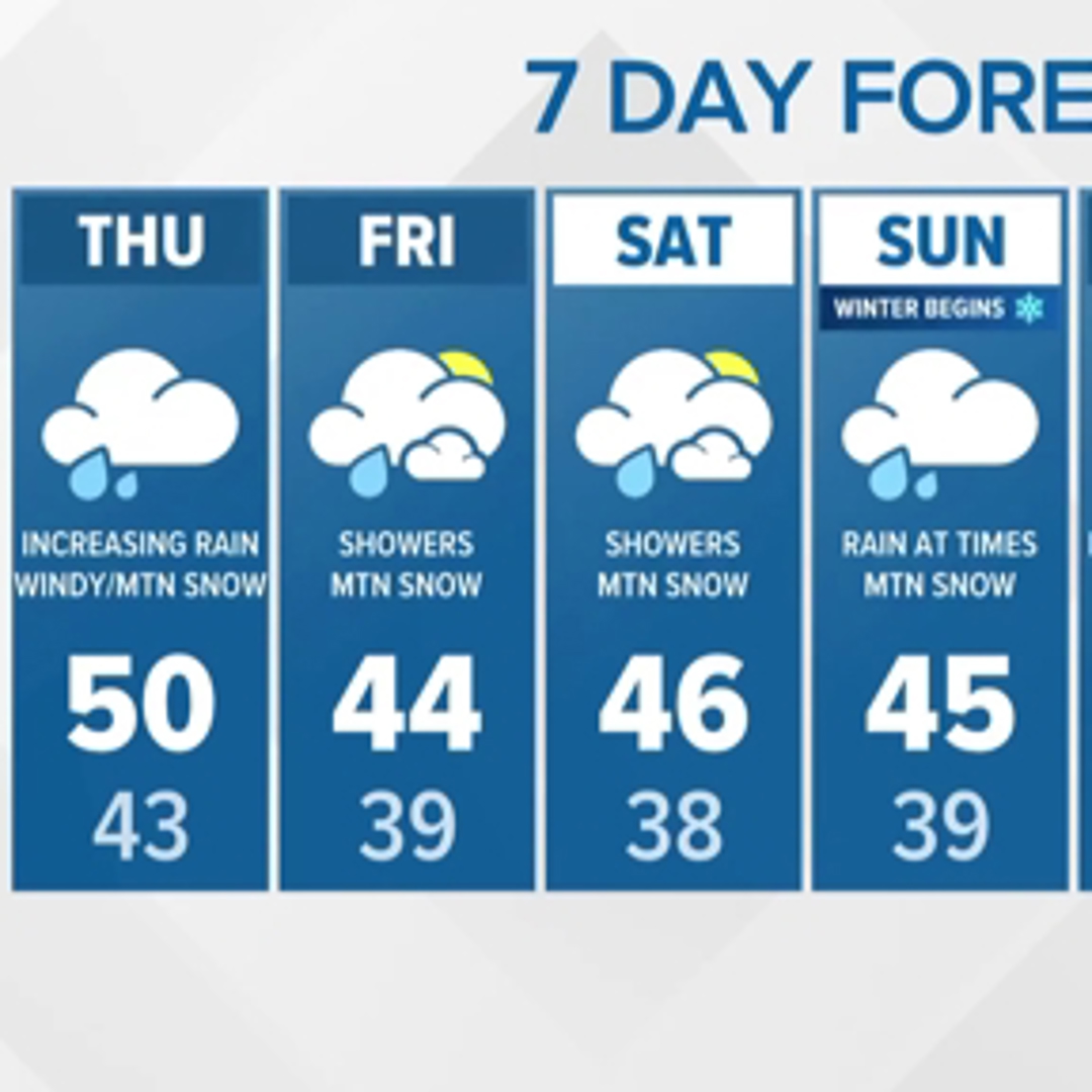 Tacoma's IDEA High School to rejuvenate old Gault grounds with modern ...