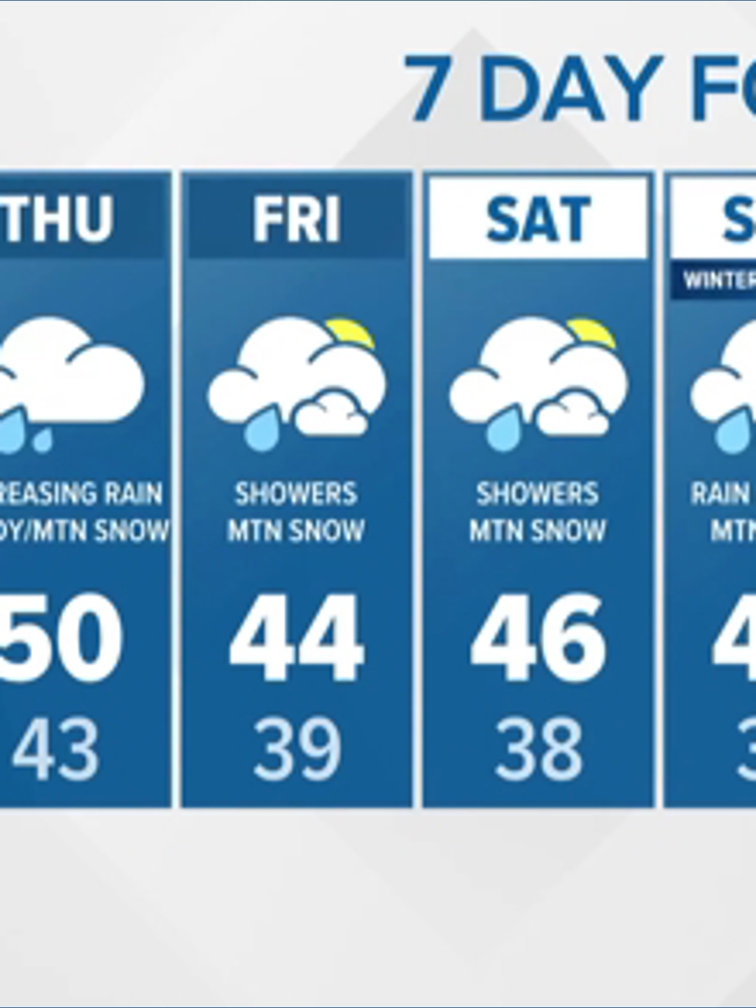 WSDOT plans major I-405, I-5 lane closures this weekend | king5.com