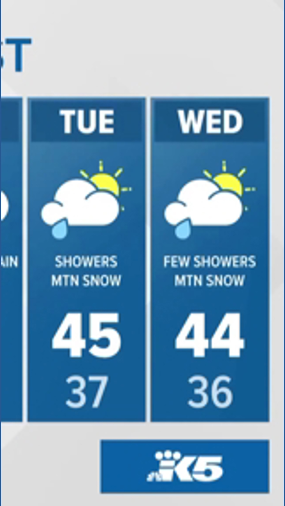 'A lot of stuff to get done': New Thurston County sheriff hopes to ...