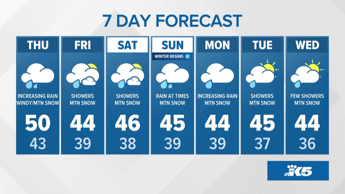 'A lot of stuff to get done': New Thurston County sheriff hopes to ...