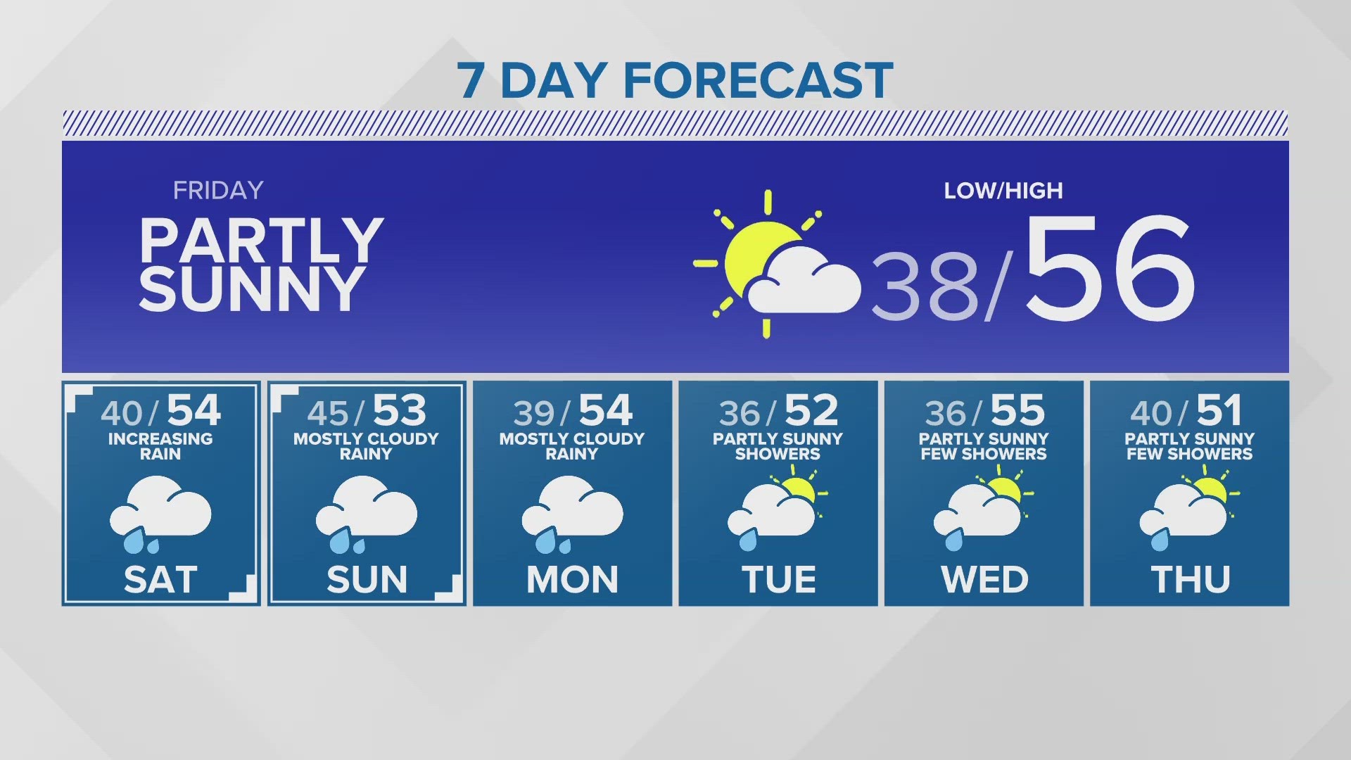Drone footage captures smoky comparison over Issaquah | king5.com