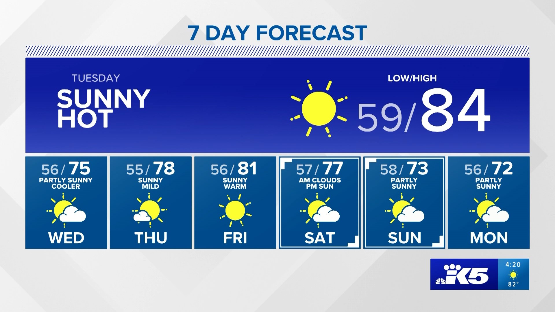 Seattle mayor ‘pretty optimistic’ about Sonics return after talk with ...