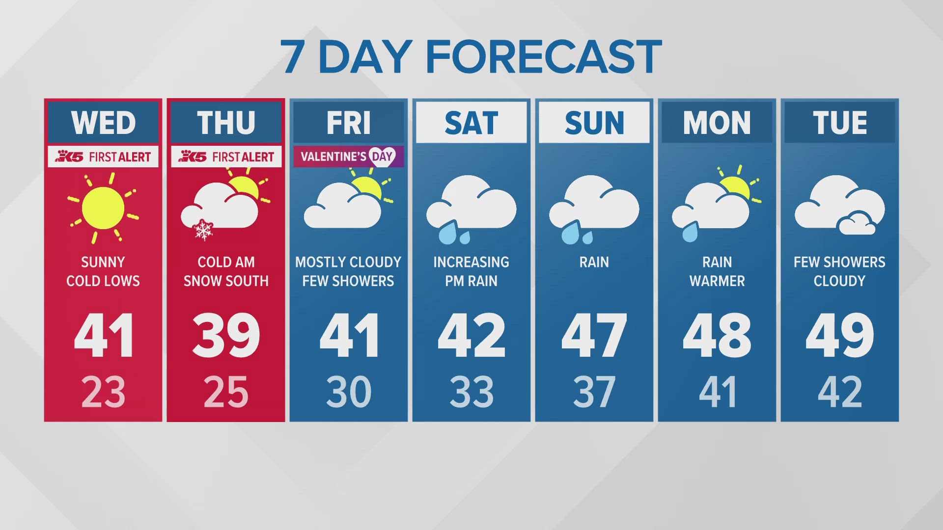 Seattle DJ Kevin Cole returns with weekly KEXP show | king5.com