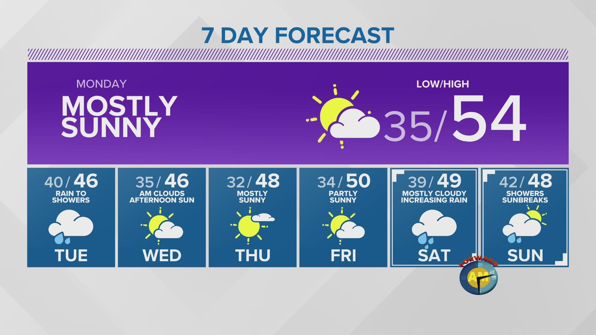 Troubled Washington psychiatric hospital Western State gets new CEO ...