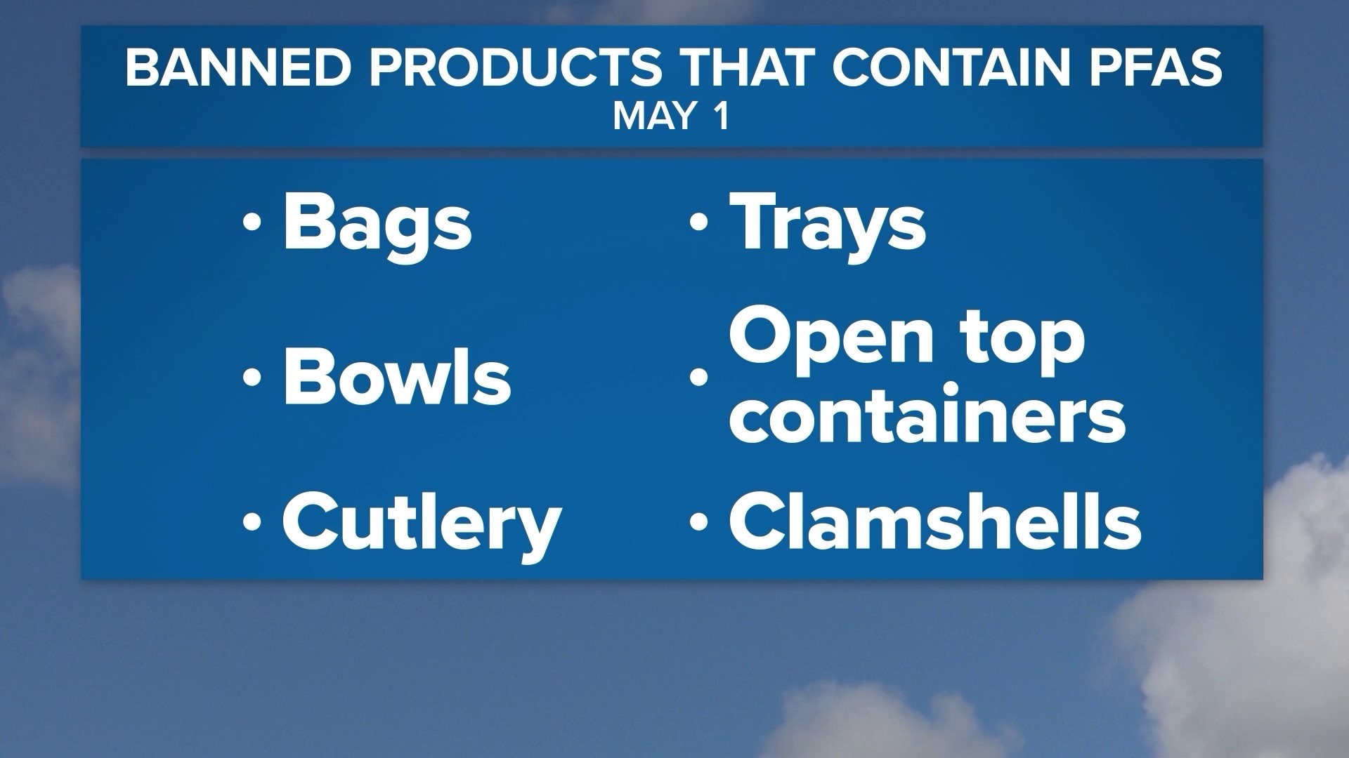 Styrofoam, packaging with PFAS will be banned in Washington this summer ...