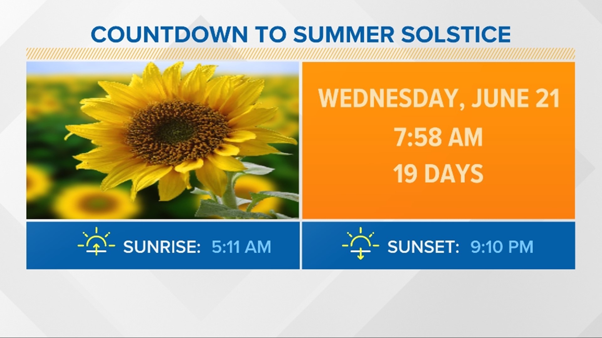 Seattle's first 9 p.m. sunset of 2023 is today | king5.com
