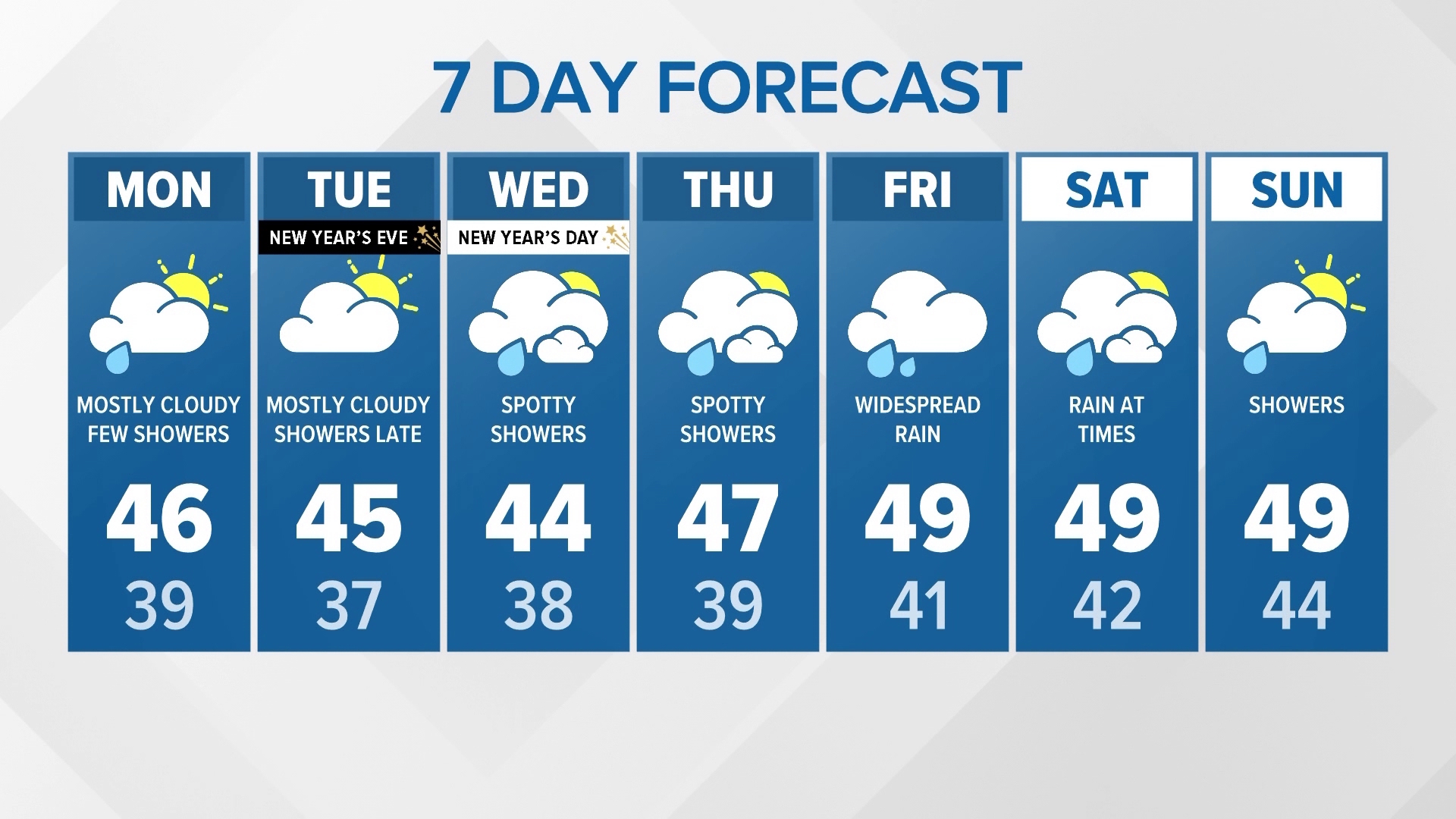 Will Washingtonians be able to see the northern lights this New Year's ...