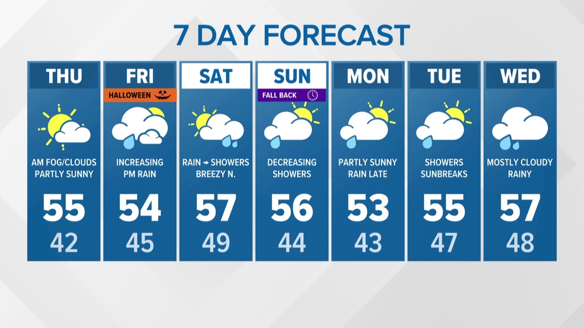 Former Seattle radio host Bob Rivers dies at 68 after cancer battle ...