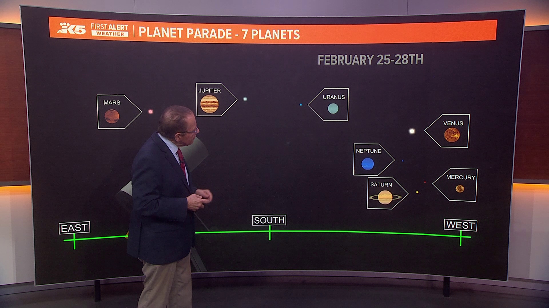 Will you be able to see Friday's planetary alignment in western ...