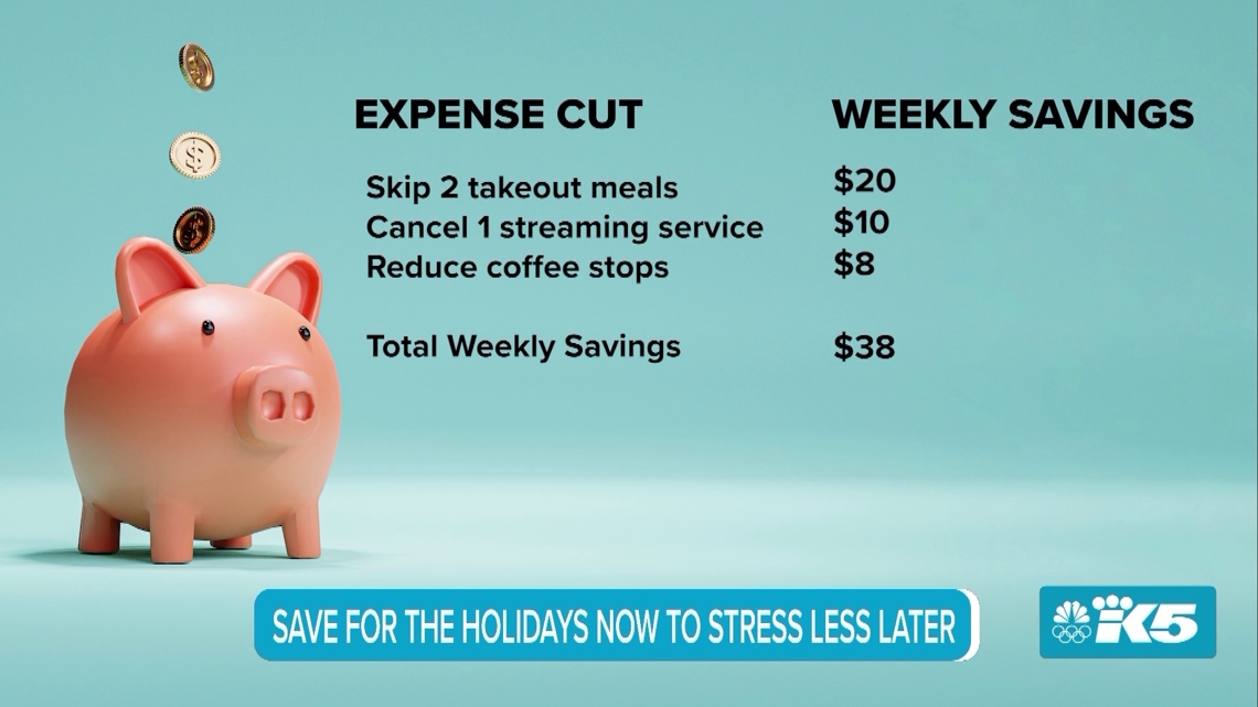 Save for the holidays now to stress less later - New Day NW | king5.com