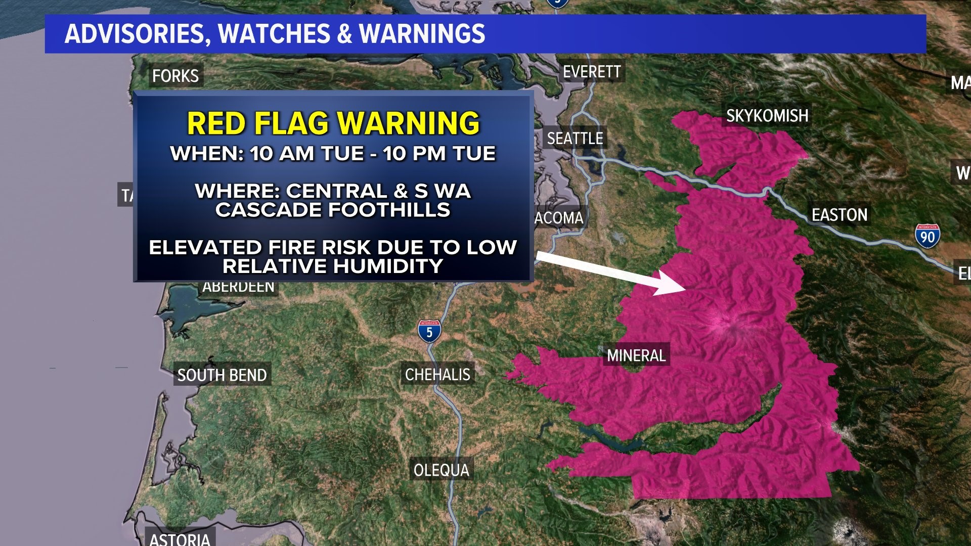 Red Flag Warning issued for parts of the Cascades, elevated fire ...