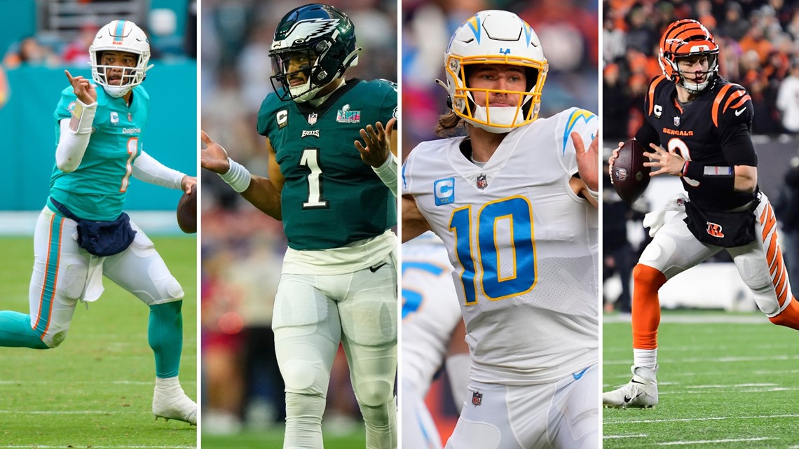 NFL quarterback contracts for 2020 rookie class | king5.com