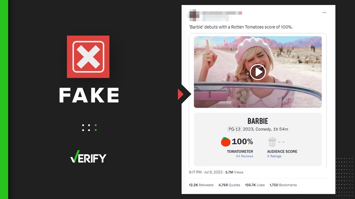 Viral Barbie movie Rotten Tomatoes score is fake | king5.com
