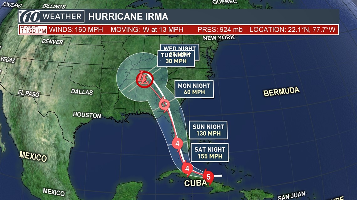 FRIDAY IRMA: What you need to know | king5.com
