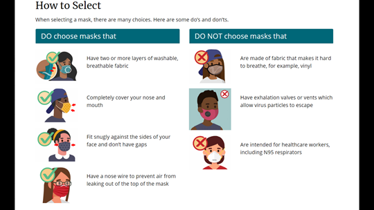 CDC mask guidelines latest: Which masks work best? 2021 | king5.com