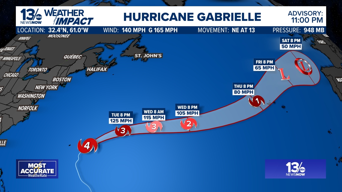 10-Day Weather Forecast | Seattle, Washington | king5.com